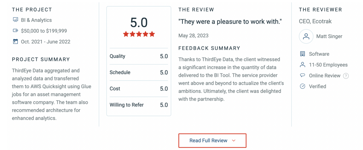 ThirdEye BI & Analytics for Asset Management Software