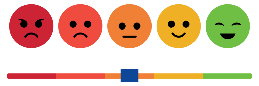 Leveraging Generative AI Models for Sentiment Analysis Leveraging Generative AI Models for Sentiment Analysis