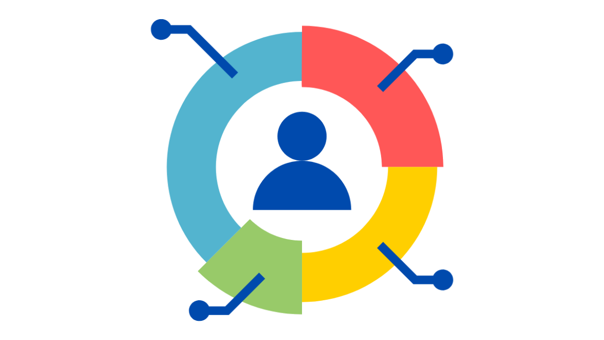 Cohort Analysis — ThirdEye Data