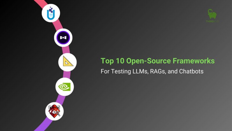 Top 10 Open Source Frameworks for Testing LLMs, RAGs, Bots