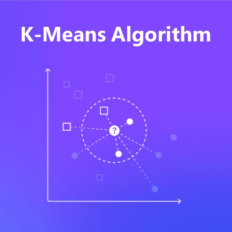 Explaining K-Means: An Unsupervised Learning Algorithm